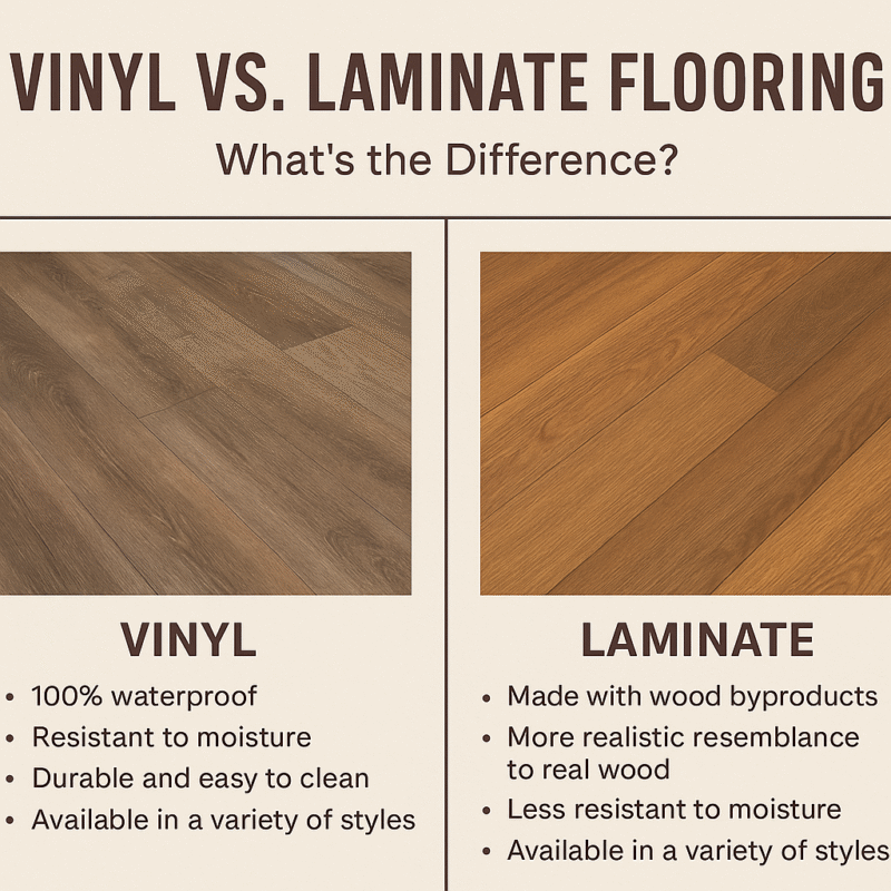 Vinyl Vs Laminate Flooring What S The Difference Vellfinish Floors